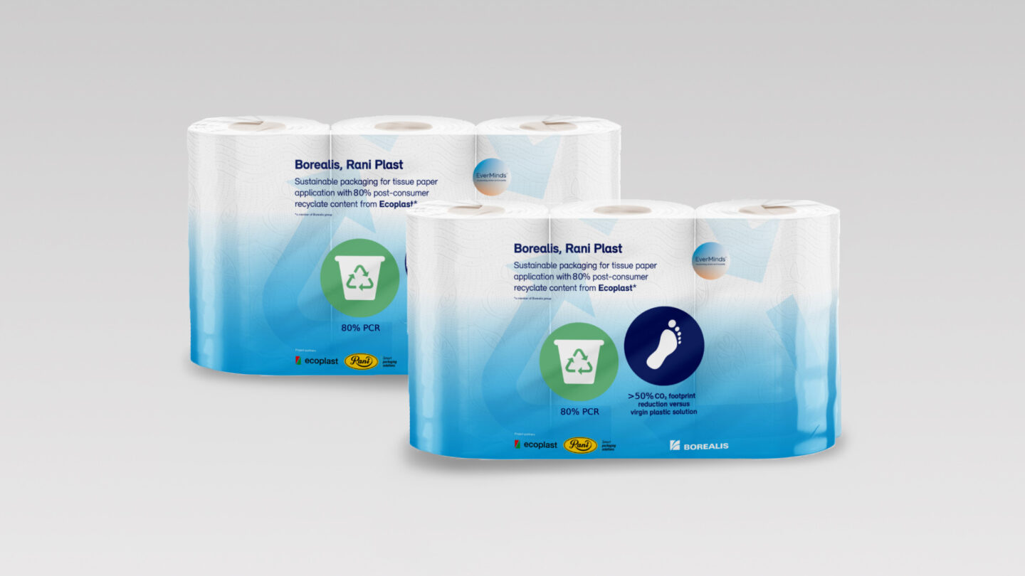 Smart packaging solutions