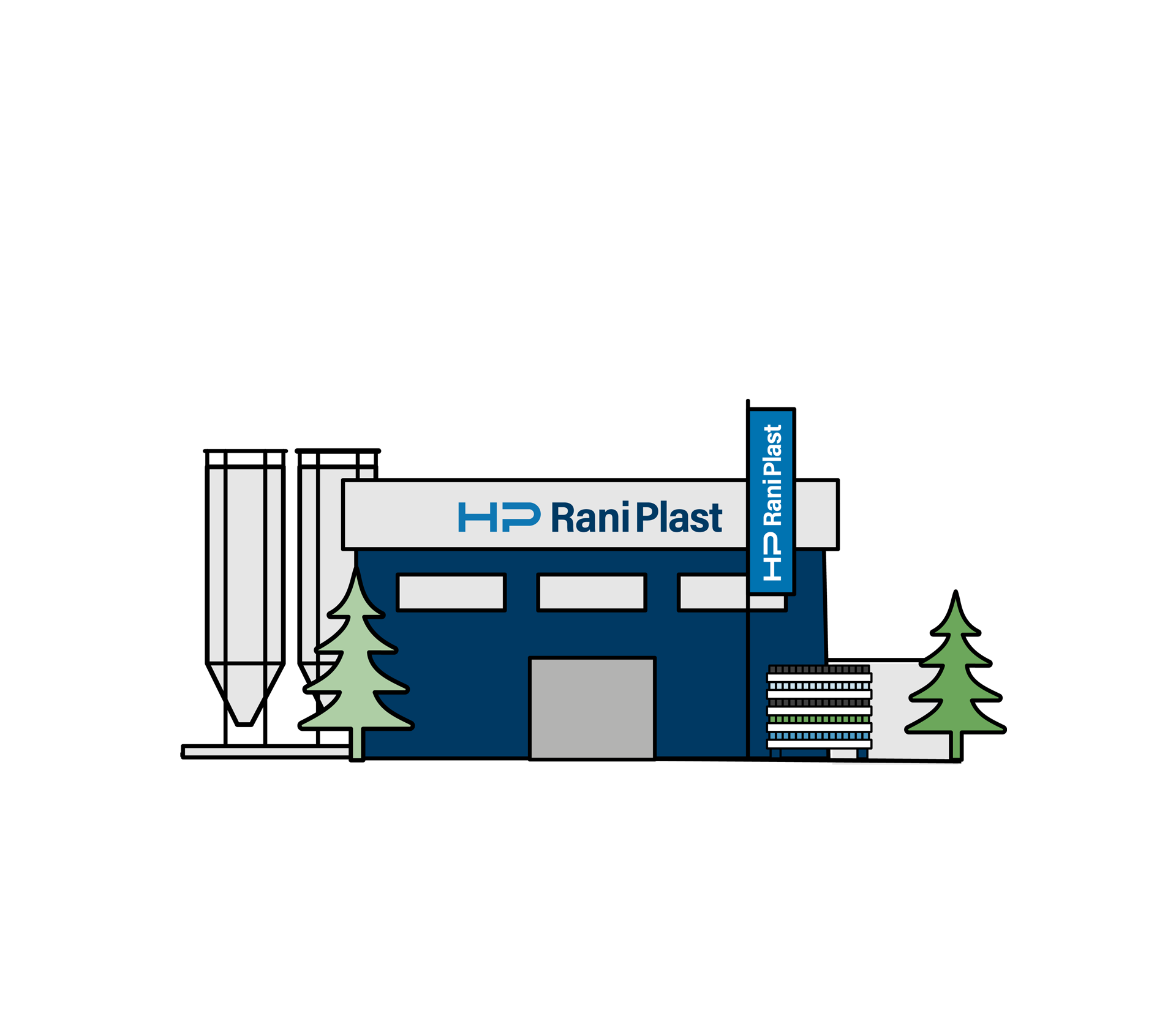 About the company | Rani Plast