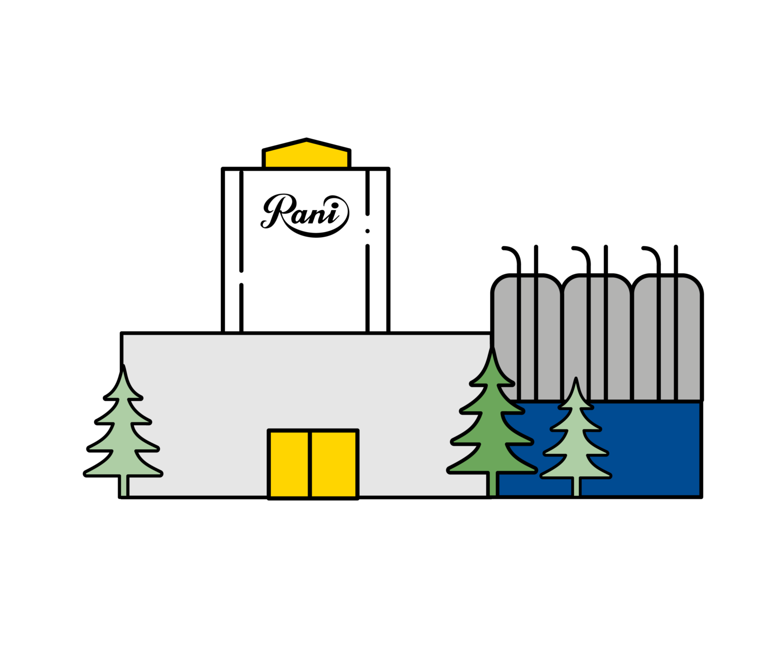 About the company | Rani Plast